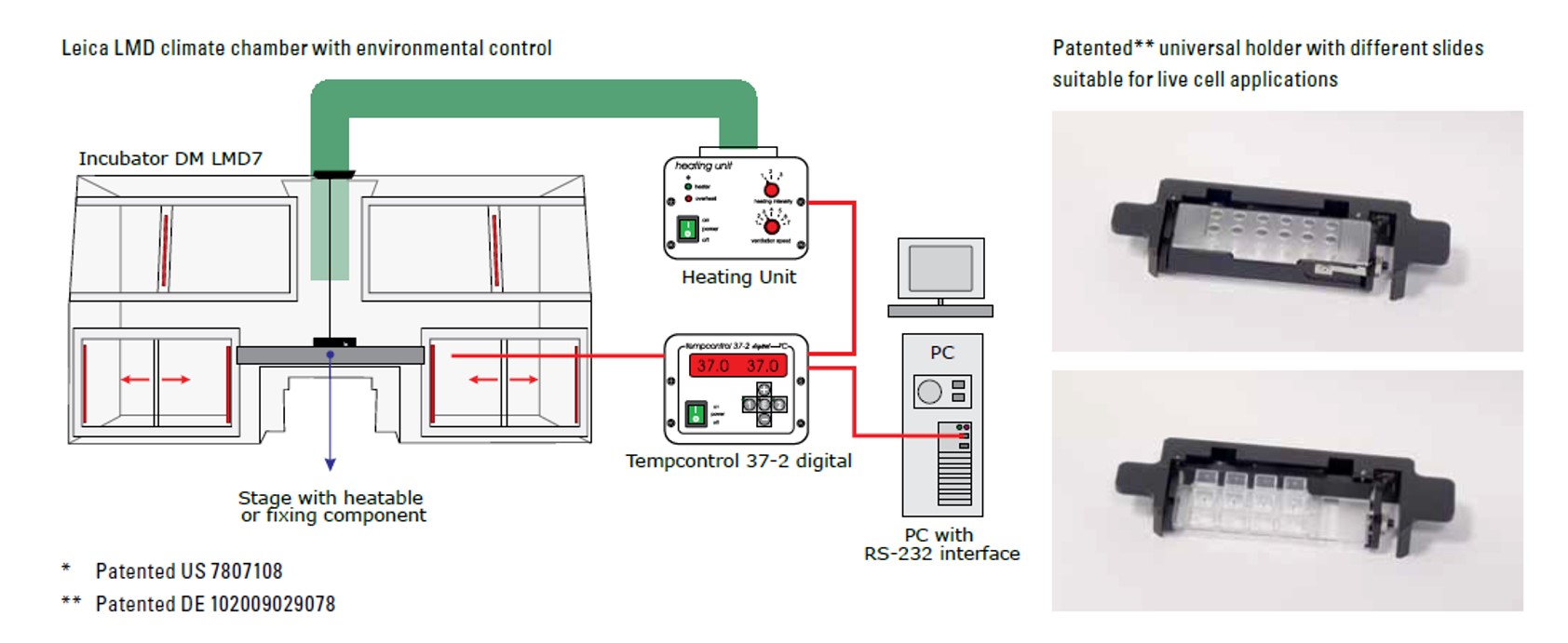 LMD6/LMD7 – EMAGENE SCIENCE